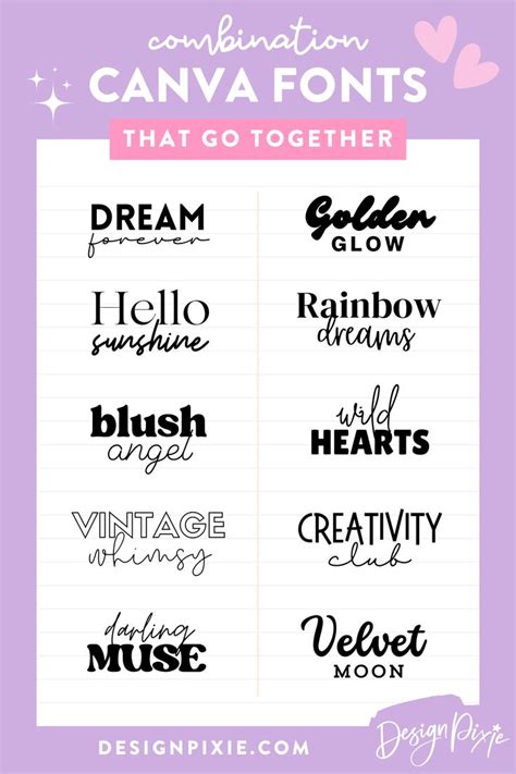 the ultimate guide to the best canva fonts canvas learning canvas
