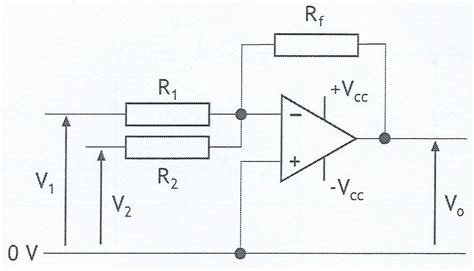 Op Amp Circuits Flashcards