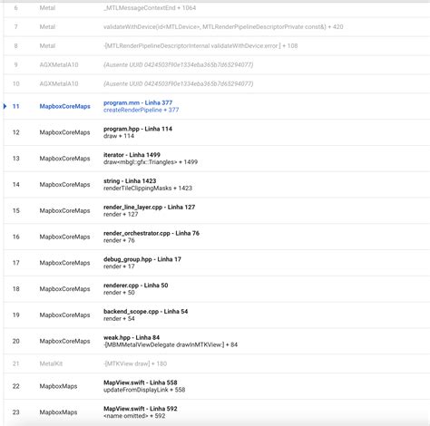 Mapboxcoremaps Crash · Issue 1637 · Mapboxmapbox Maps Ios · Github
