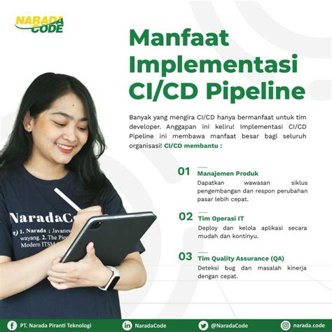 Cicdpipeline Devops Softwaredevelopment Manfaatcicd Naradacode