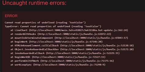 Reactjs Other Ways To Use A Theme Styling From Globalstyles Using