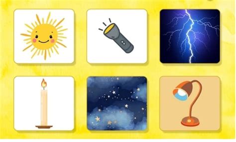 Types Of Light Sources
