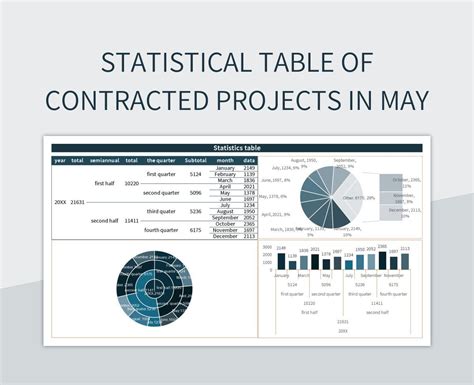 Free Fund Collection Templates For Google Sheets And Microsoft Excel Slidesdocs