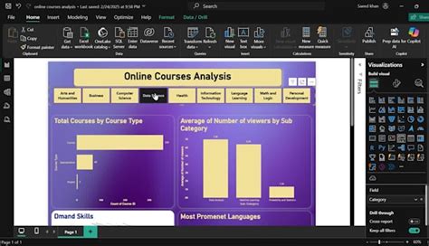 Perform Advanced Business Data Analytics And Visualization By