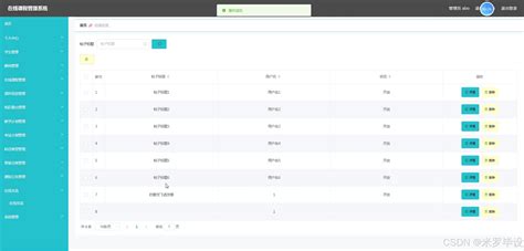 基于springboot在线课程管理系统【附源码 文档】 基于springboot框架的在线课程系统前端使用html csdn博客