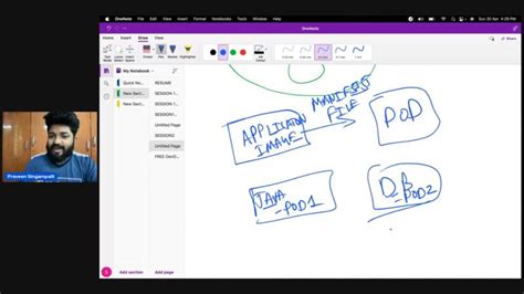 Tanjil S On Linkedin Java Devops Kubernetes