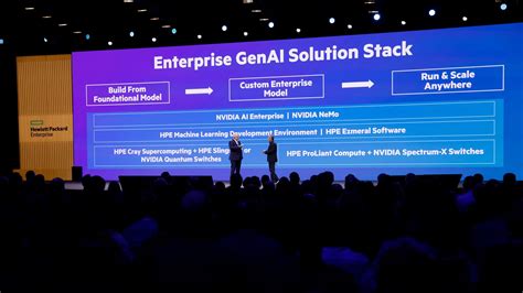 Introducing An AI Native Architecture For AI Driven Transformation HPE