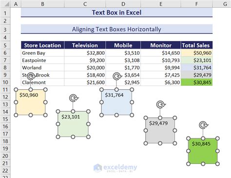 Text Box In Excel A Complete Overview ExcelDemy Text Box In Excel A Complete Overview ExcelDemy