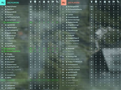 is it me or has this scoreboard bug been around for a while this is on