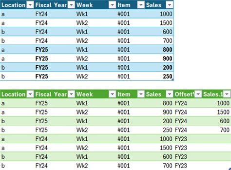 excel how do i add a new column based on values of another column in