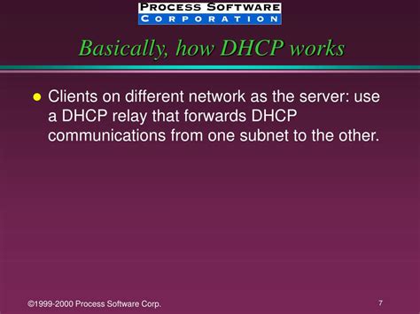 Ppt Dhcp Failover Protocol Powerpoint Presentation Free Download Id1286714