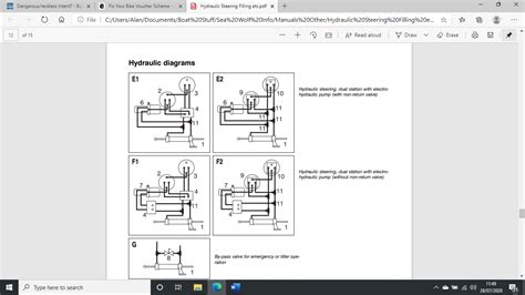 Dangerousreckless Intent Boat Handling Canal World