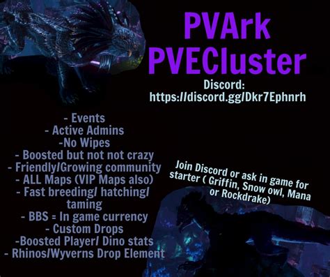Looking For A Xbox Pc Pve Cluster With All Maps A Growing Welcoming Community Join Us On Pvark