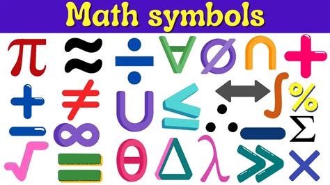 Learn Math Symbols Learning Math Math Math Symbols Posters Math