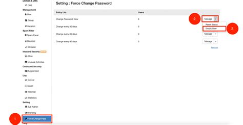 Email Panel Force Change Password Manual TH
