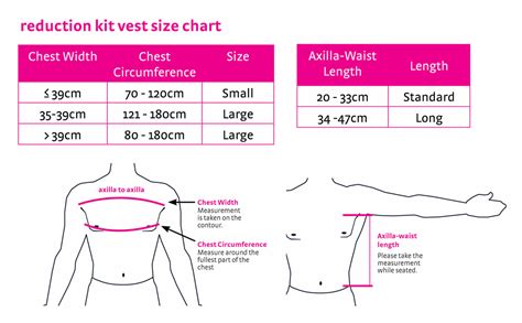 Circaid Reduction Kit Vest