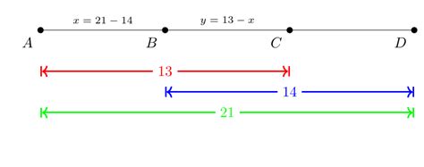 Concept Labelling Length Of Segment Labelling Tikz TeX LaTeX Stack Exchange
