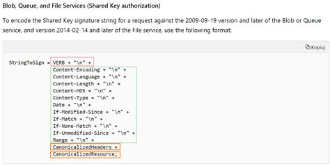 Connecting To Azure Data Lake Storage Gen2 From Powershell Using Rest Api A Step By Step Guide