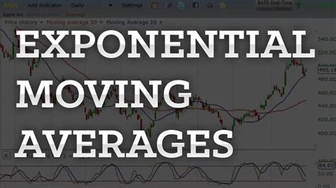 understanding the exponential moving average filter a comprehensive guide