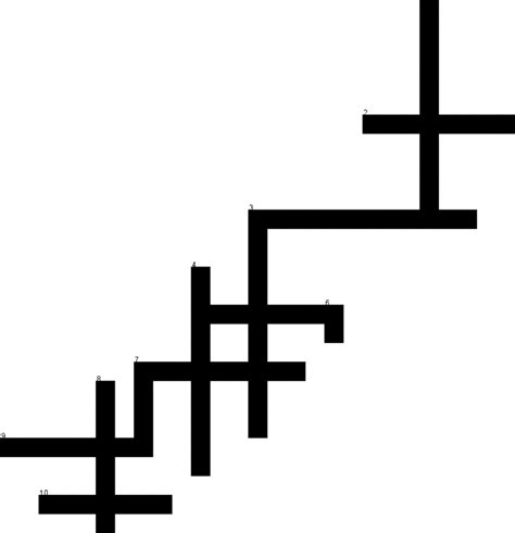 Cell Structure And Function Crossword Labs