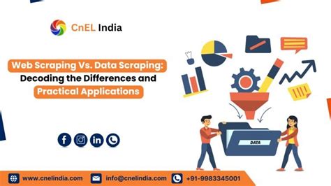 Web Scraping Vs Data Scraping Difference And Applications