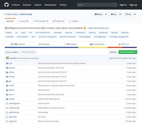 Open Source Knowledge Base Software Vs SaaS Solution Document