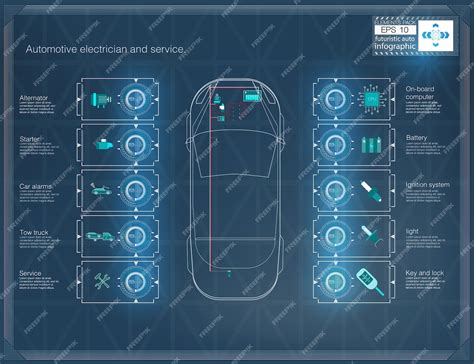미래형 사용자 자동차 인터페이스 Hud Ui 추상 가상 그래픽 터치 사용자 인터페이스 자동차 인포 그래픽 삽화