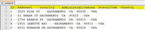 Batch Processor Software Support