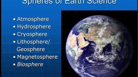 Spheres Of Earth Nasa