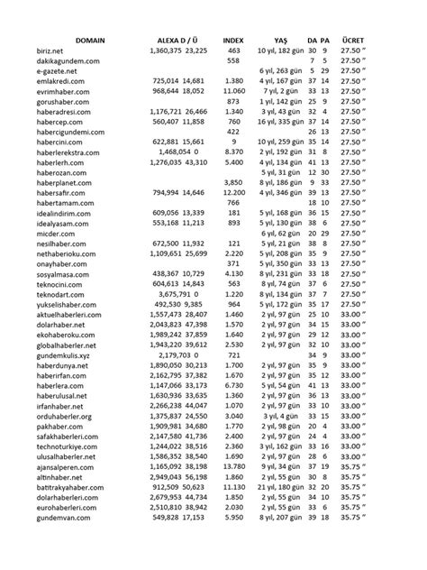 1 White Paper Customer Pdf