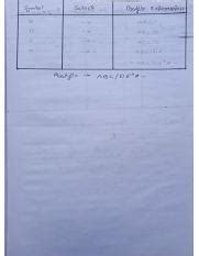 Handwritten Notes Pdf Course Hero