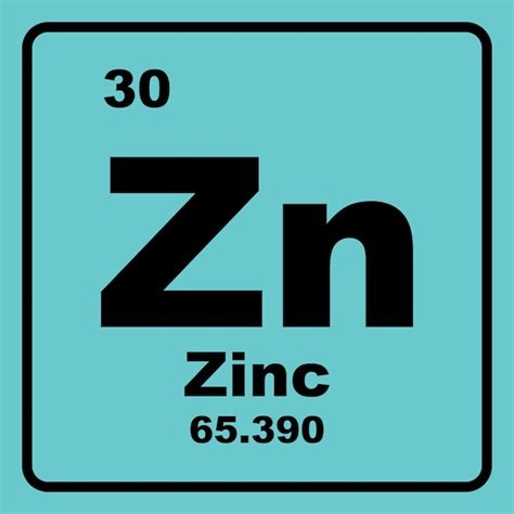 Zinc Periodic Chart