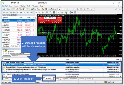 Mt4 Platform Troubleshooting Guide