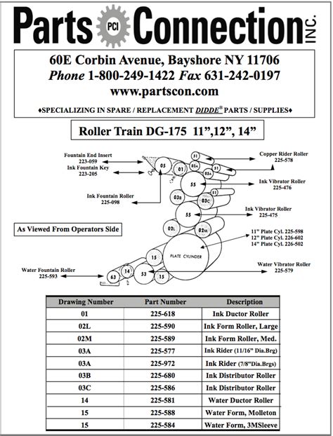 Roller Train For Dg 175 11 12 And 14 Inch Offset Print Units Parts Connection