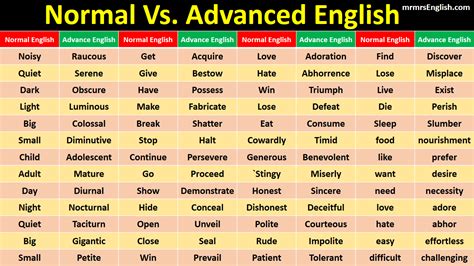 500 Normal Vs Advanced English Vocabulary Words With Pictures Mr Mrs