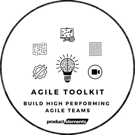 agile toolkit