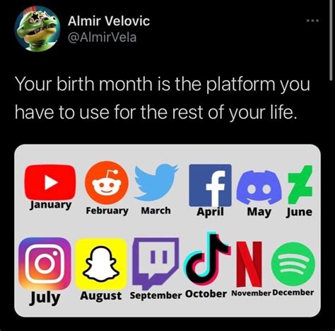 Almir Velovic Your Birth Month Is The Platform You Have To Use For The