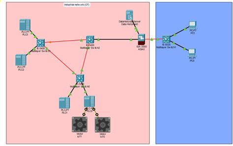 Cisco Packet Tracer 9 0 New Features Cisco Community