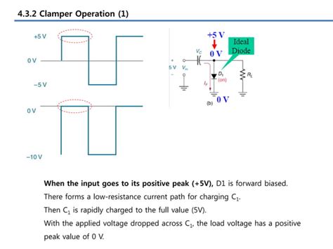 Applications Of Diode Clipper And Clamper Circuitspdf