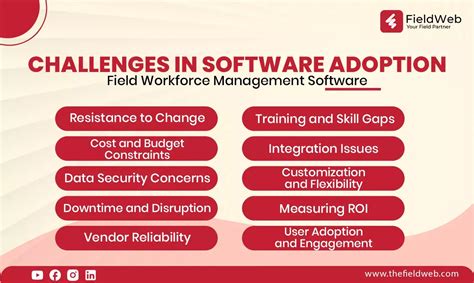 Best Field Workforce Management Software