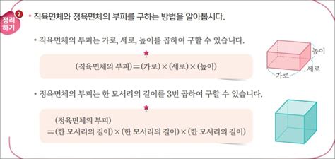직육면체 겉넓이 공식 부피 공식 완벽 이해하기 네이버 블로그