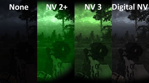 Nvr Update 4 Compatible Addon Stalker Anomaly Mod For Sta
