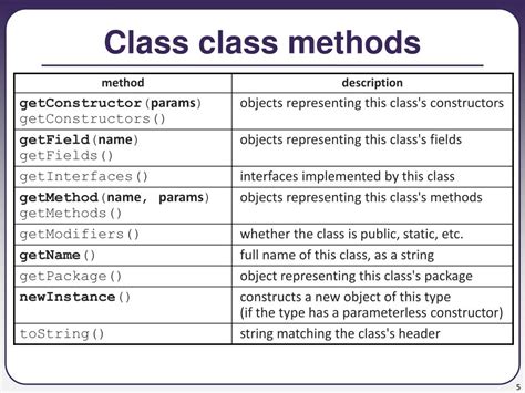 Ppt Cse 331 Powerpoint Presentation Free Download Id1325827