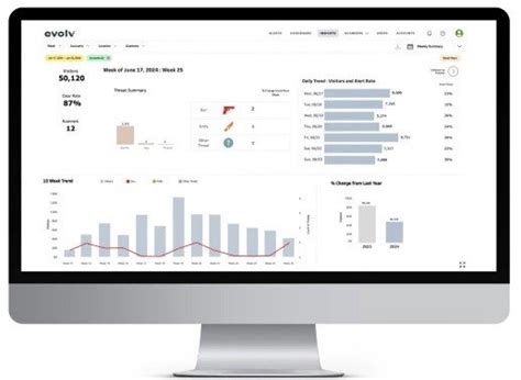 Data Driven Security How Hospitals Can Leverage Analytics To Help