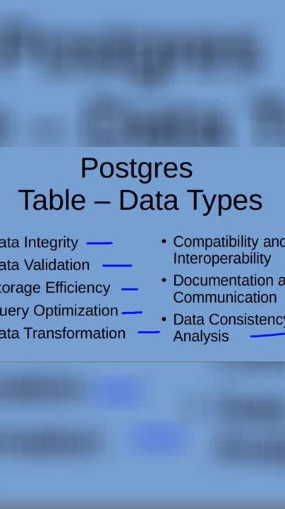 Doug Ortiz 🐘 On Linkedin 🤔 Are You Maximizing Postgresql Data Types 🤔