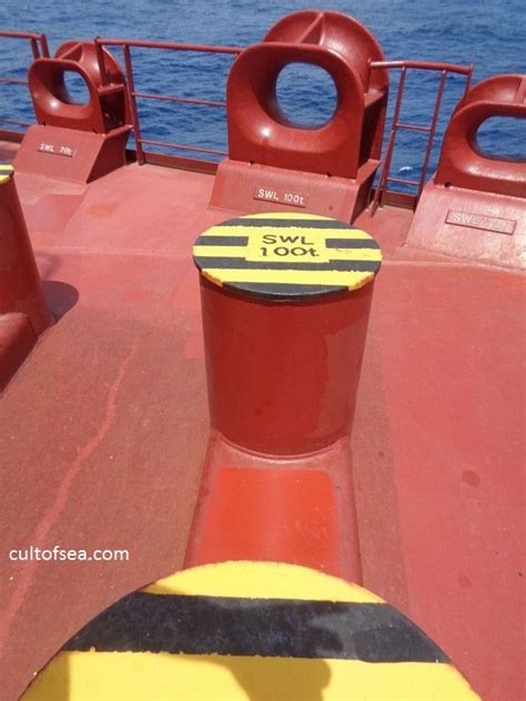 Fire Wires Or Emergency Towing Off Pennants Etops Meg 4 Isgott Edn