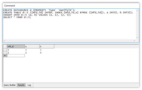Temporary Databases