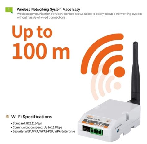 Modbus Signal In Wifi Environment Ztf Lāsma