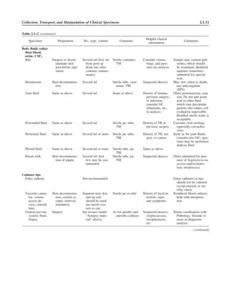 Document1pdf