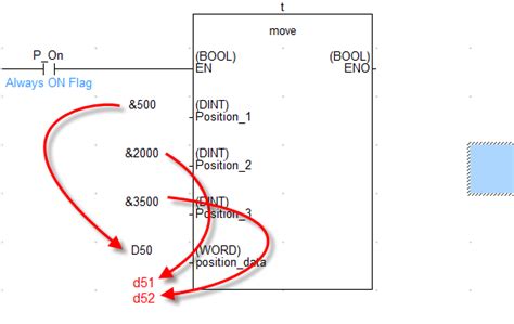 move function block help cx programmer